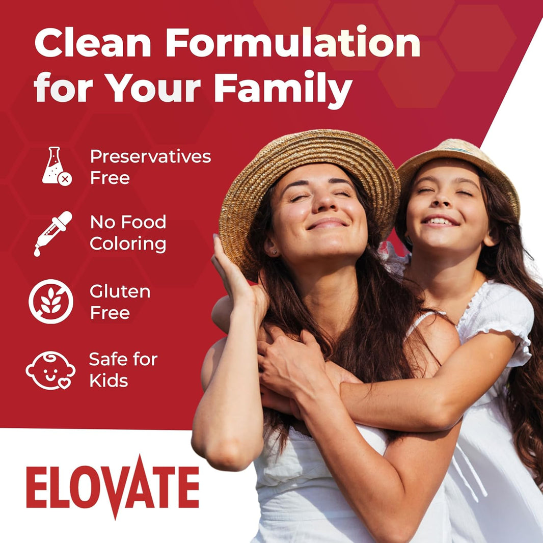 Elovate15 Glucose Powder – Fast-Acting Blood Sugar Support – Elovate Life